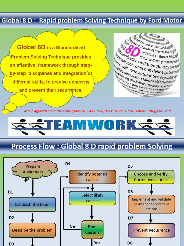 Global 8 D: Rapid Problem Solving Technique by Ford Motor | PDF | Lean ...