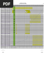 Fifo Colour Code Chart | PDF