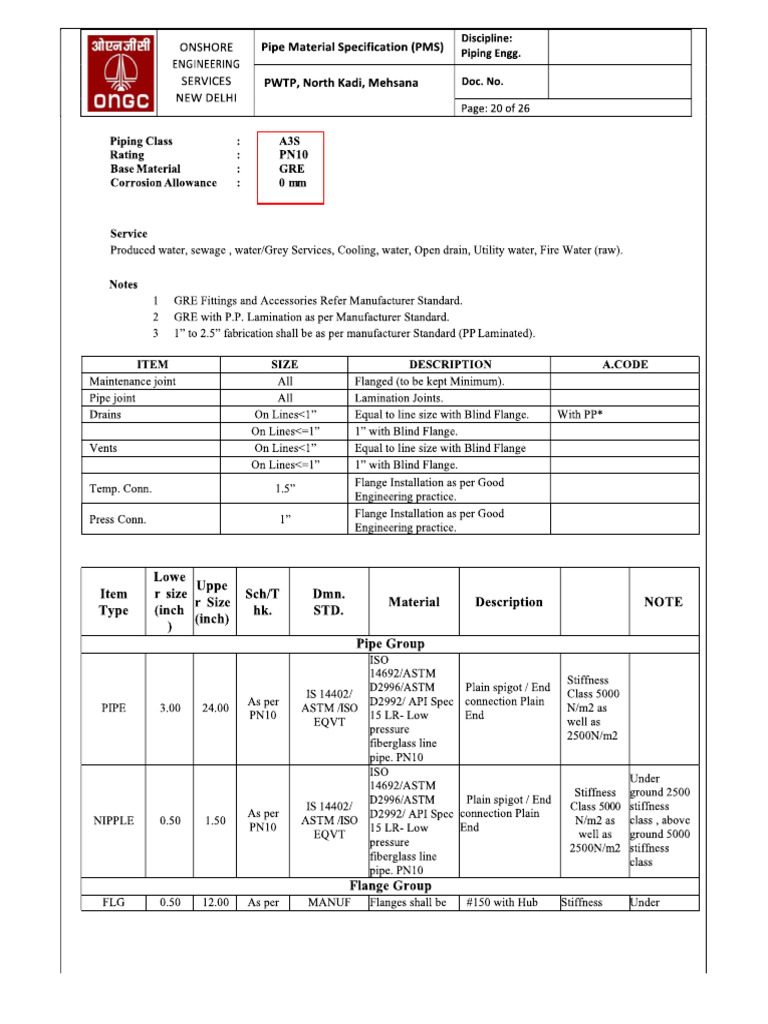 GRE Piping Specs | PDF