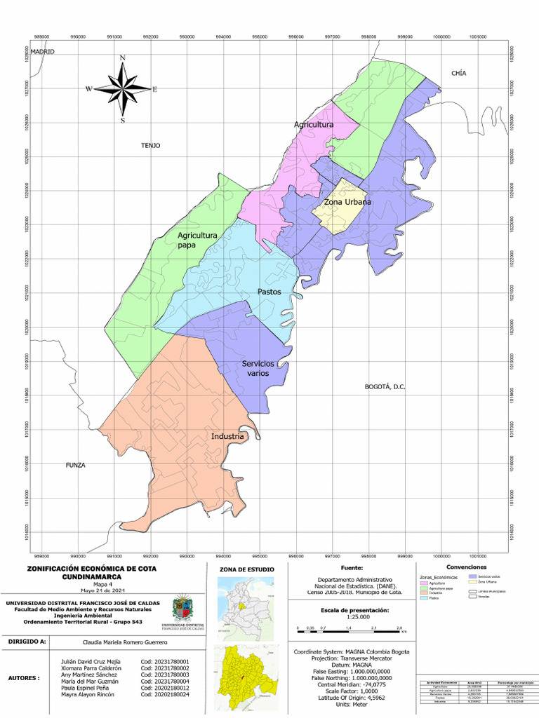 Borrador Mapa Zonificación | PDF