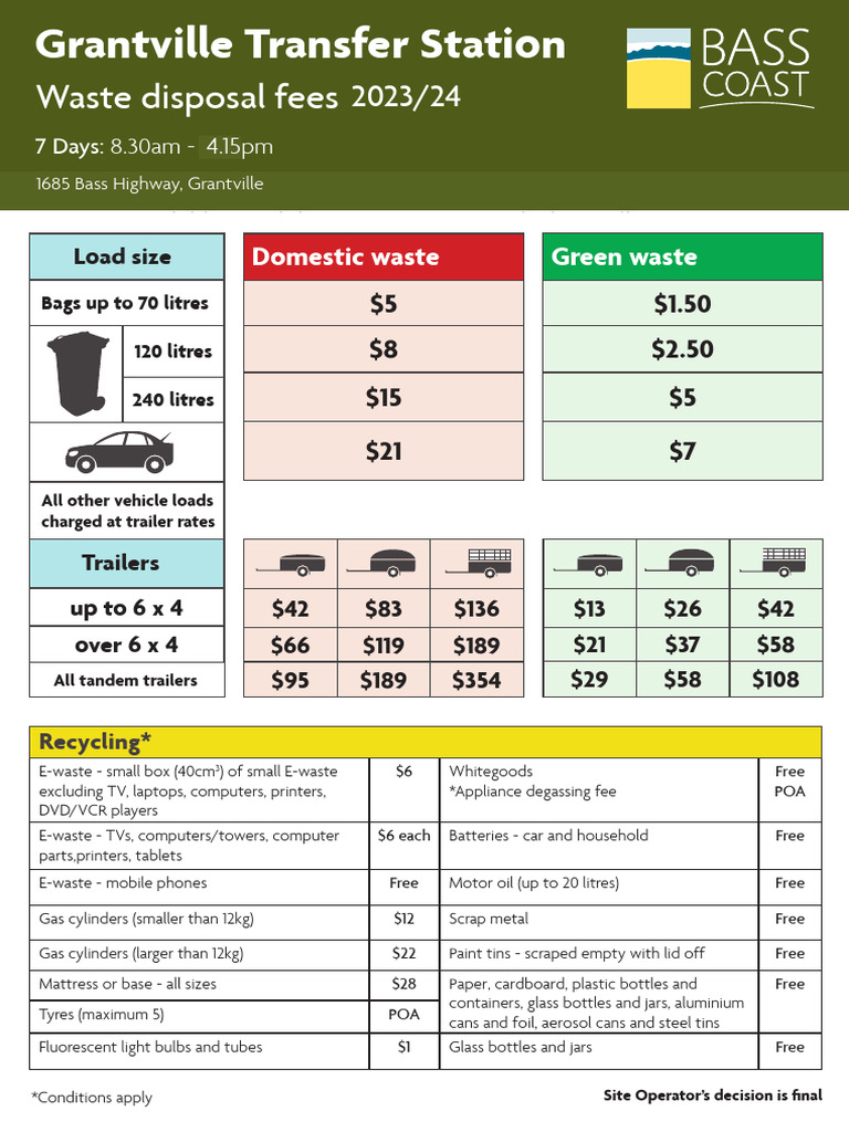 Grantville Transfer Station Waste and Recycling Fees 23 - 24 | PDF ...