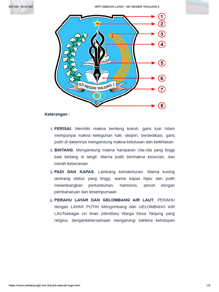 Arti Sebuah Logo - SD Negeri Tanjung 2 | PDF