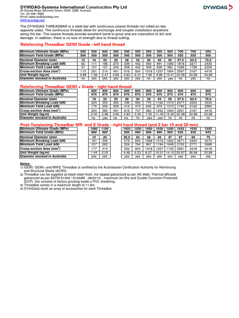 DYWIDAG WR-E F GEWI GEWI Threadbar Properties | PDF | Metals | Materials