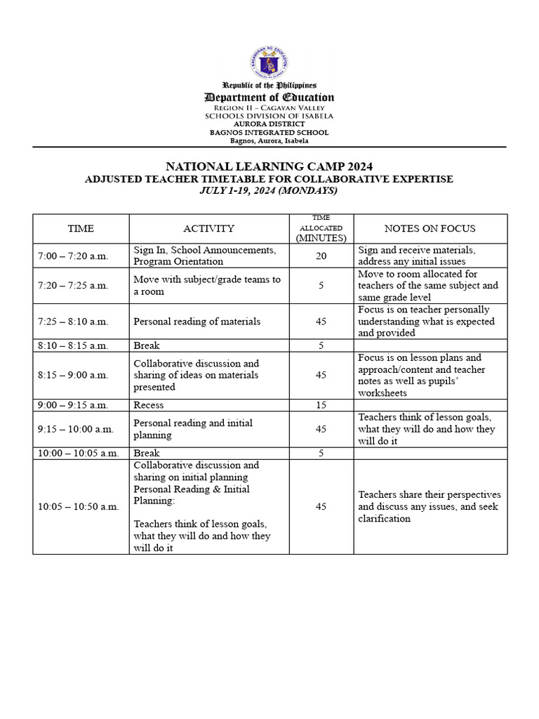 NLC Collab Expertise Class Program | PDF | Teachers | Lesson Plan