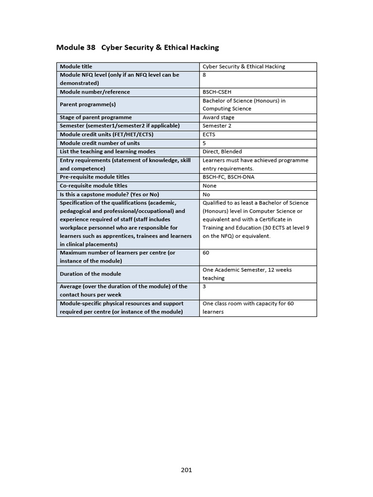 Cyber Security & Ethical Hacking | PDF | Learning | Bachelor's Degree