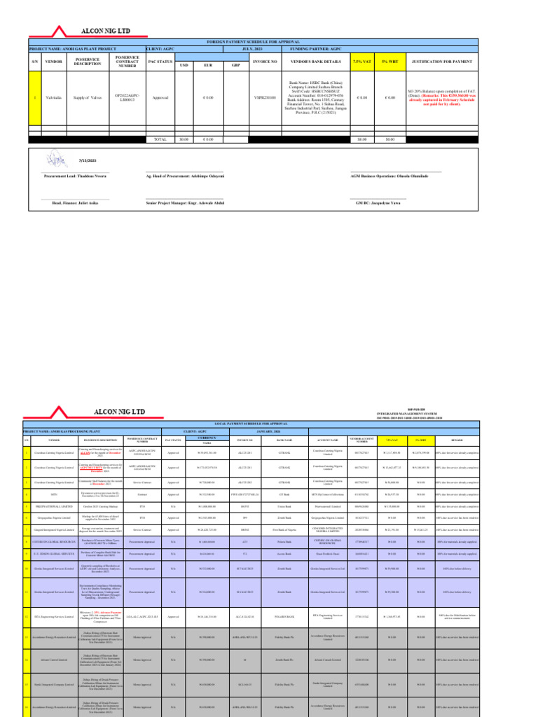 Copy of Tripartite Agreement Signing Sheet - Agpc - January 2024 01 ...