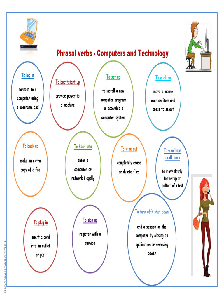 Phrasal Verbs - Computers and Technology | PDF | Computing | Software Phrasal Verbs - Computers and Technology | PDF | Computing | Software