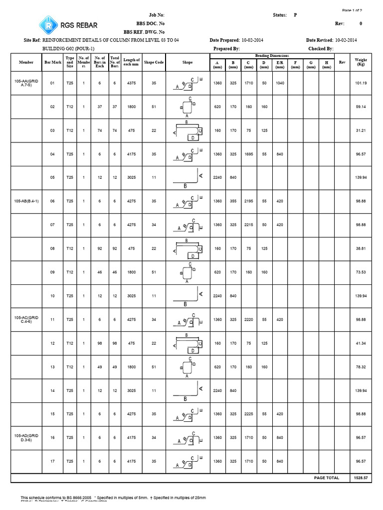 IN_BBS_Format_02 | PDF