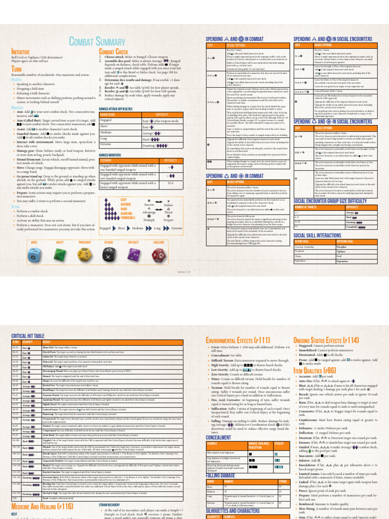 Genesys GM Screen v1.5.0 2 | PDF