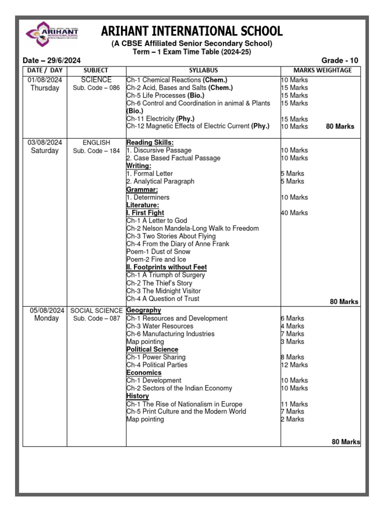 Grade 10 Term 1 TimeTable | PDF | Mathematics