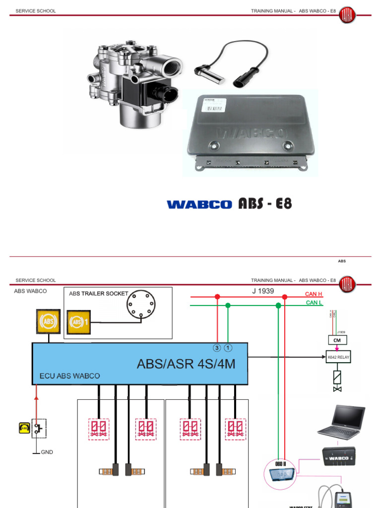 Diagrama de fiação ABS para reboque Wabco em PDF