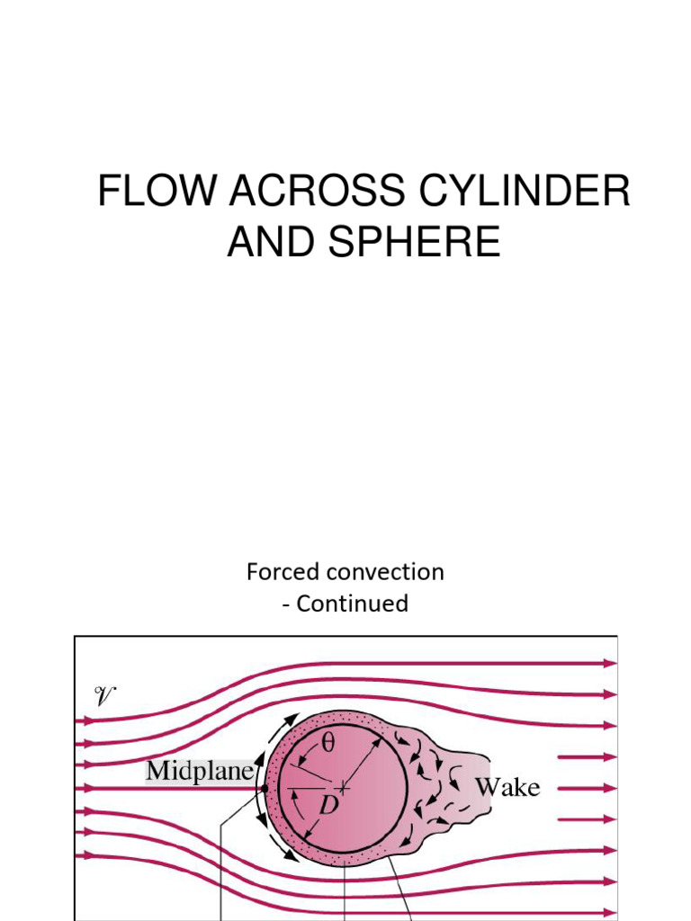 Flow Across Cylinder and Sphere | PDF | Science & Mathematics