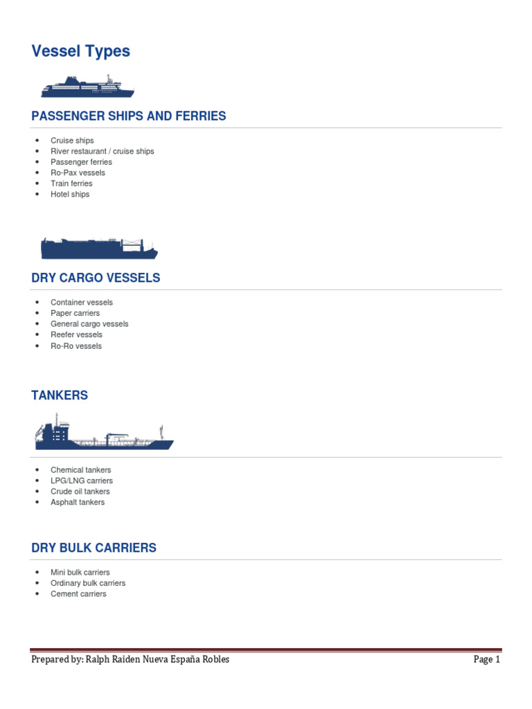 4.vessel Types | PDF