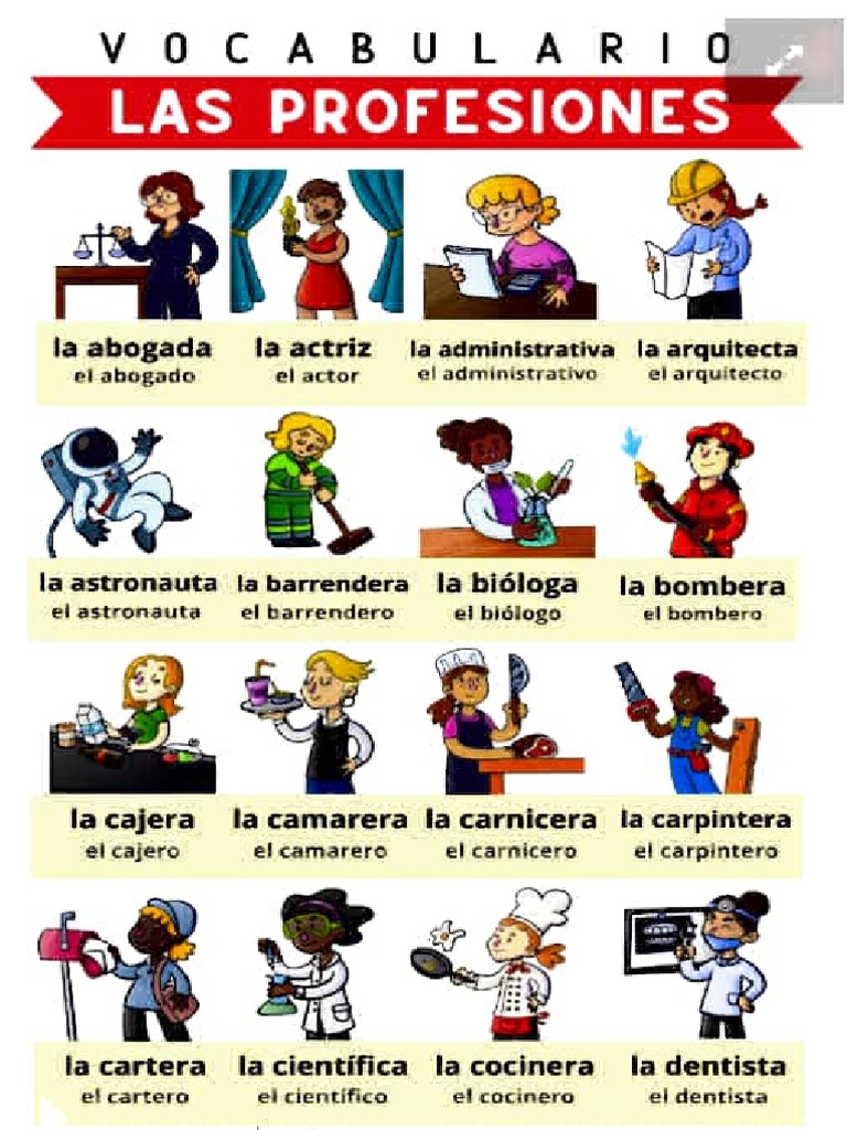 Vocabulario de Profesiones en Español | PDF