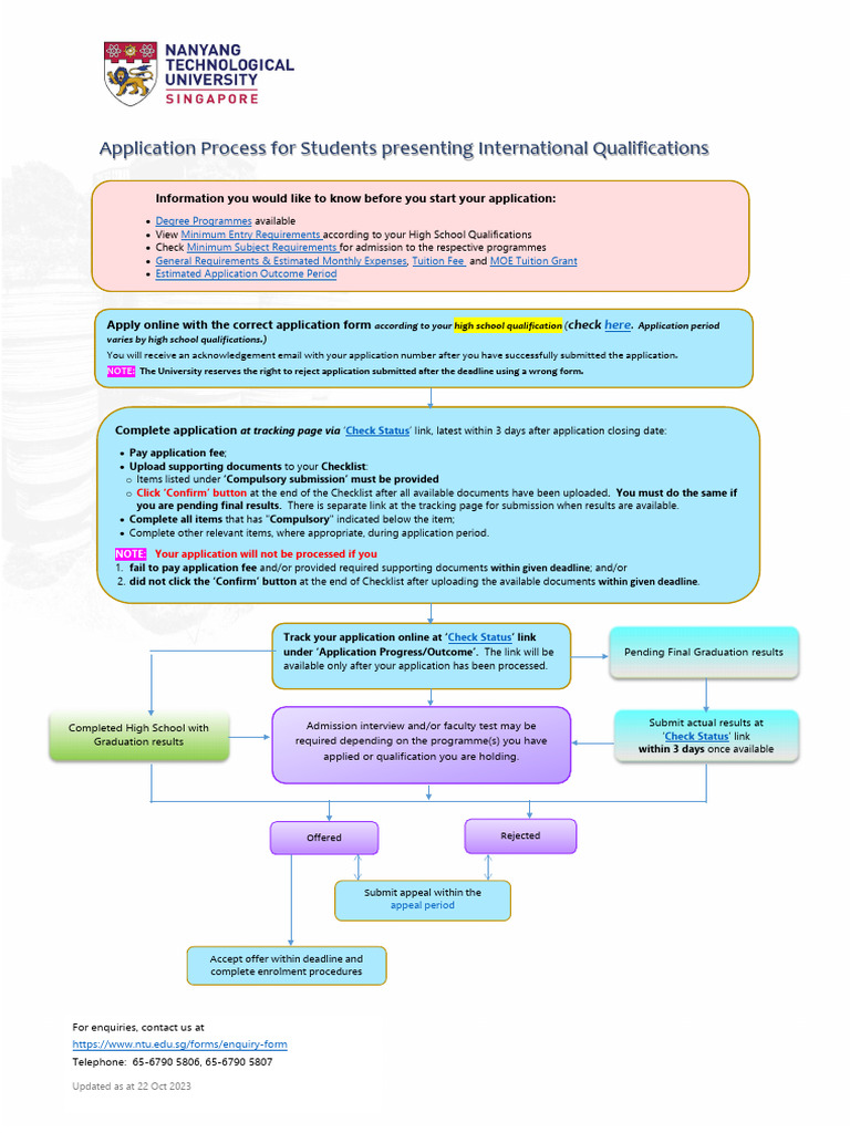 Flowchart of Ntu Application | PDF