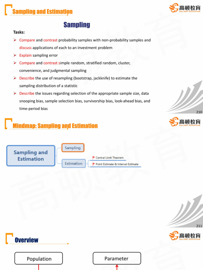 L1-Ch01 Quantitative Methods-M05 Sampling and Estimation | PDF | Resampling (Statistics ...