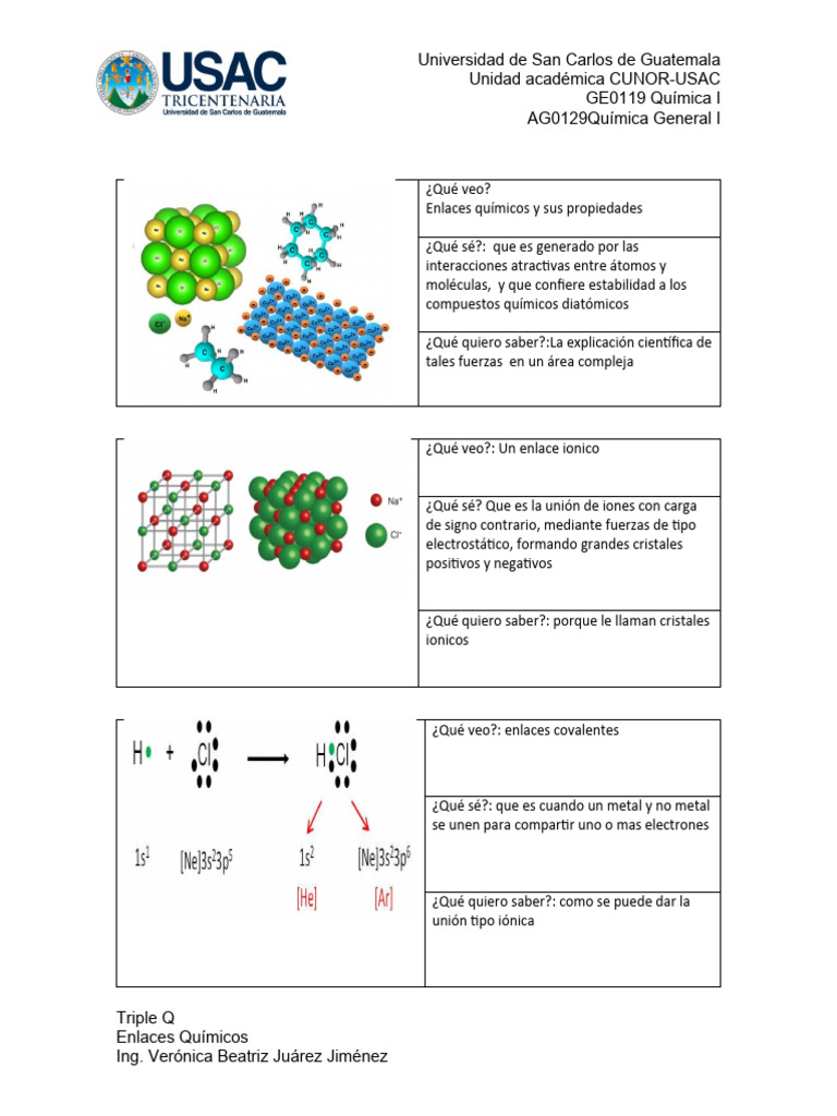 Triple Q Enlaces Químicos | PDF | Enlace químico | Enlace covalente