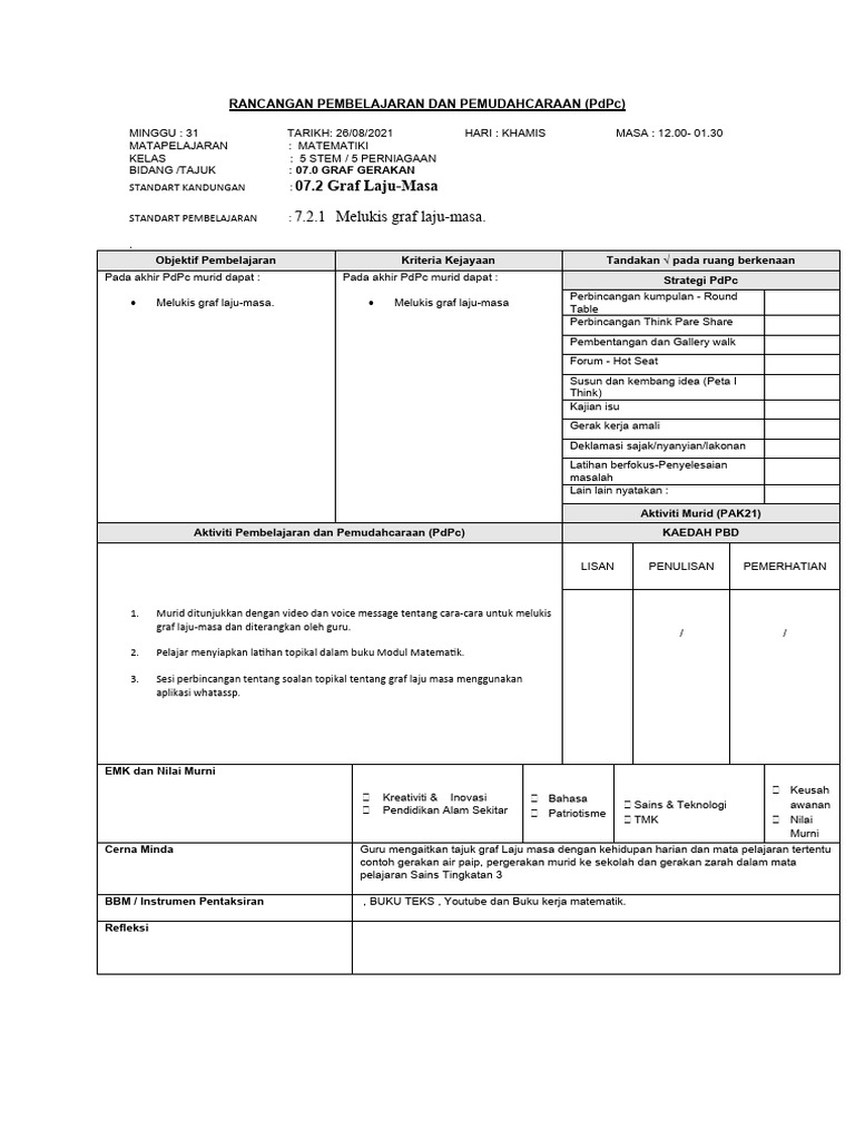 RPH Khamis Hantar | PDF