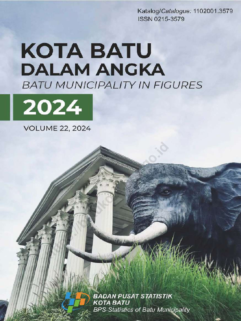 Kota Batu Dalam Angka 2024 | PDF