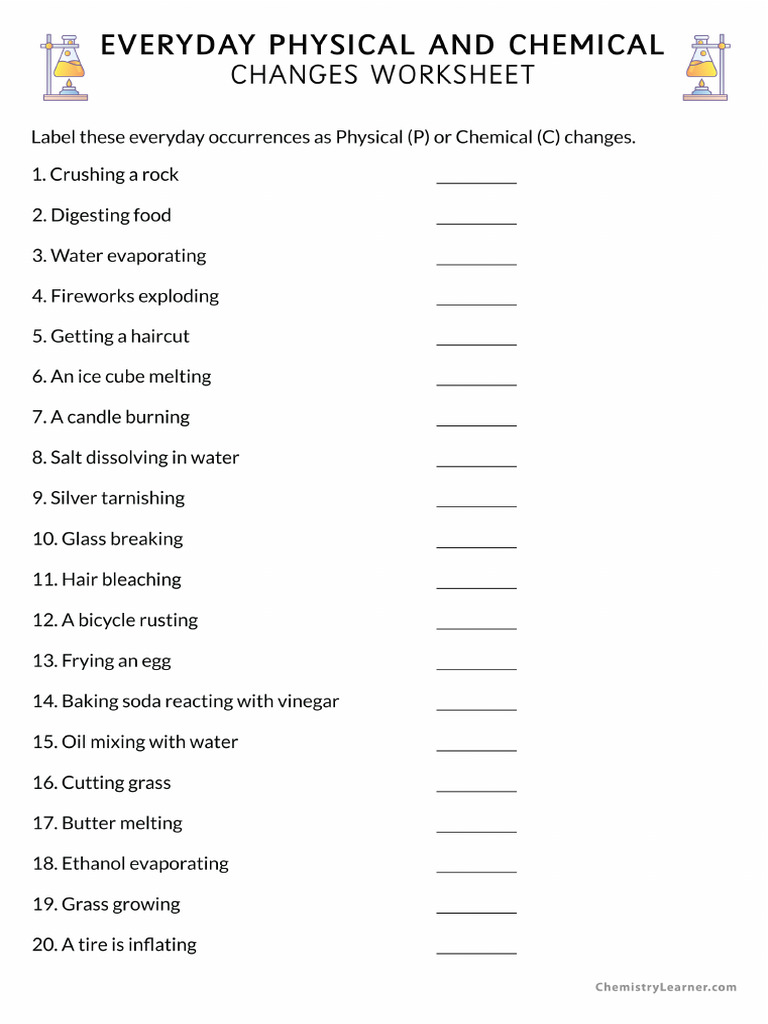 Everyday-Physical-and-Chemical-Changes-Review-Worksheet | PDF
