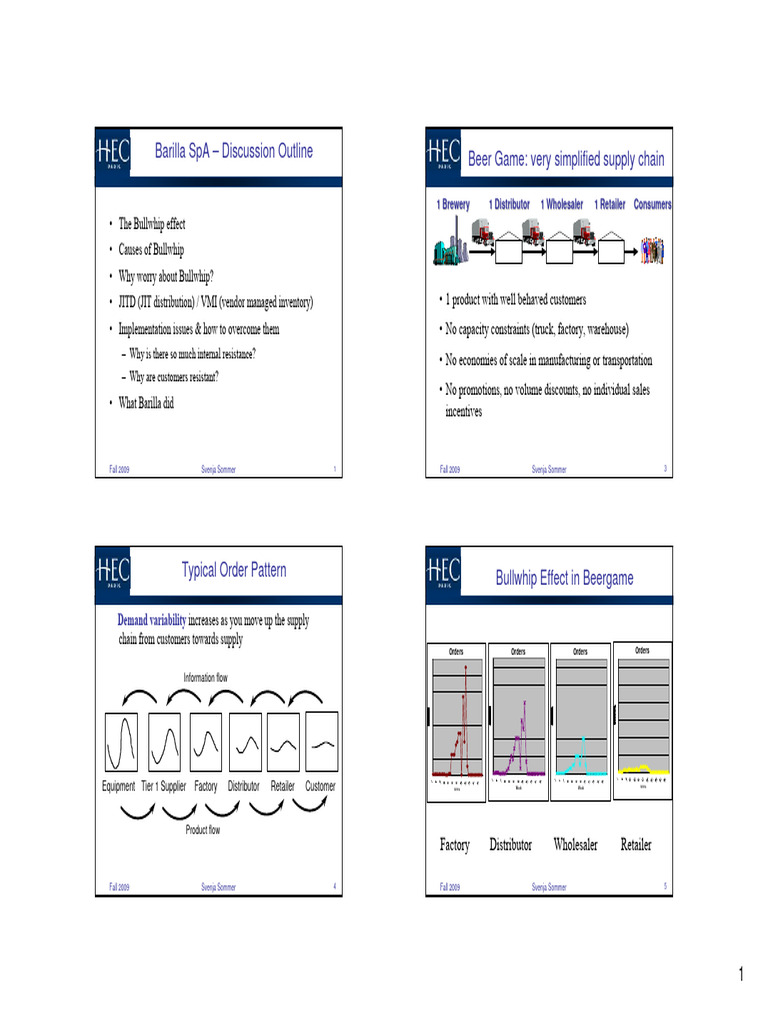 Class11 f09 A | PDF | Inventory | Logistics