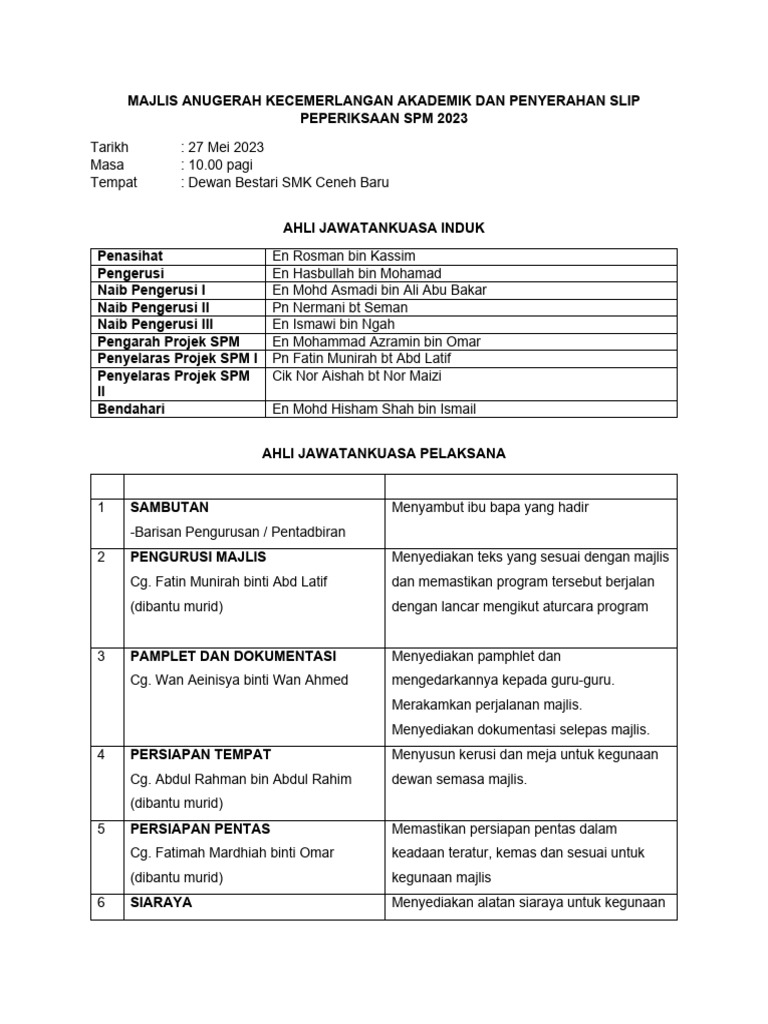 KK Penyerahan Slip SPM | PDF
