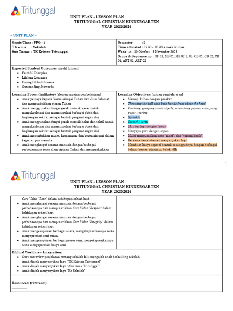 Week 14 Unit & Lesson Plan PPG | PDF