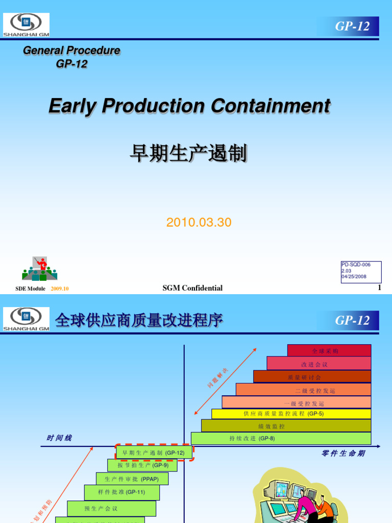 GP 12资料 | PDF