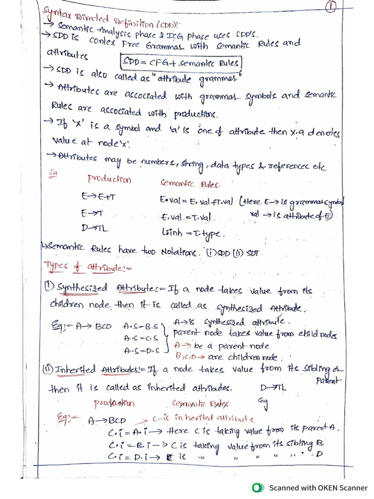ATCD Unit-5 | PDF