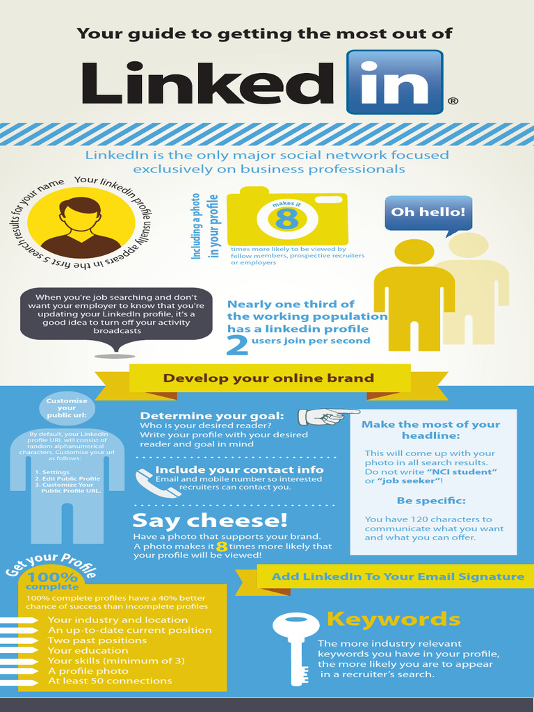Developing Your Linkedin Profile | PDF | Linked In | Internship