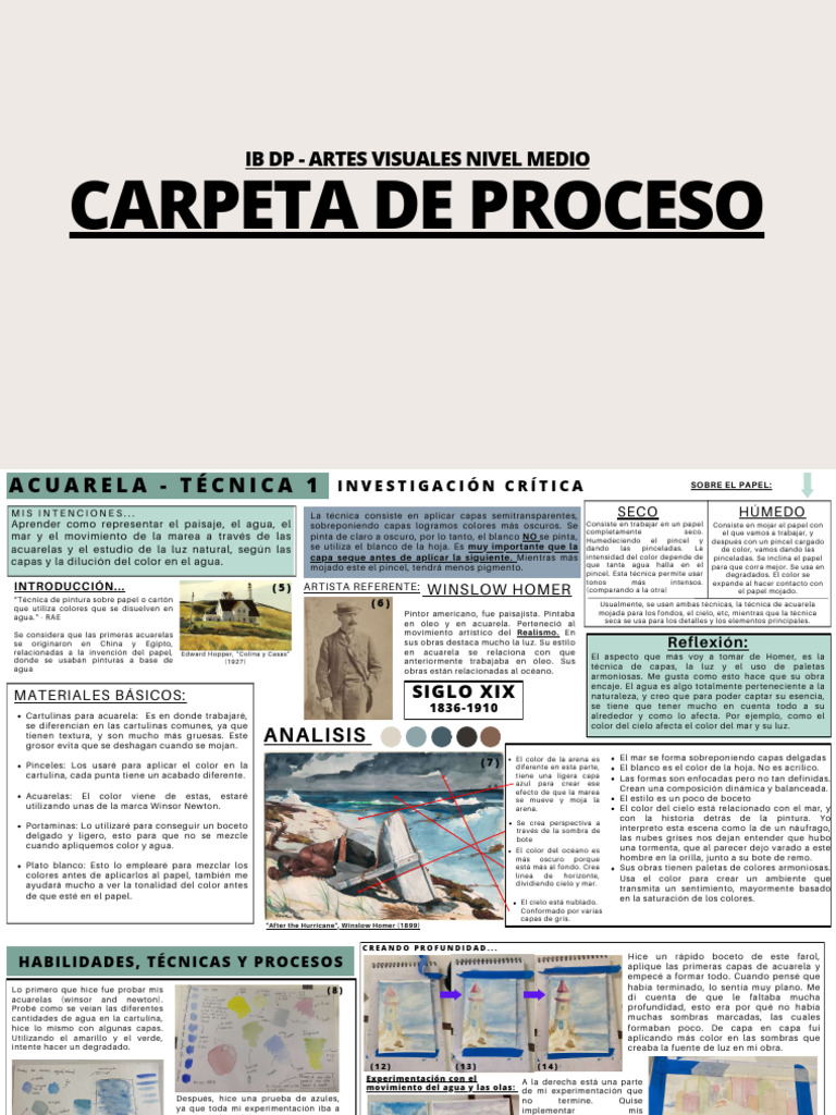 Carpeta de Proceso - IB DP ARTES VISUALES NM | PDF | Color | Pintura ...