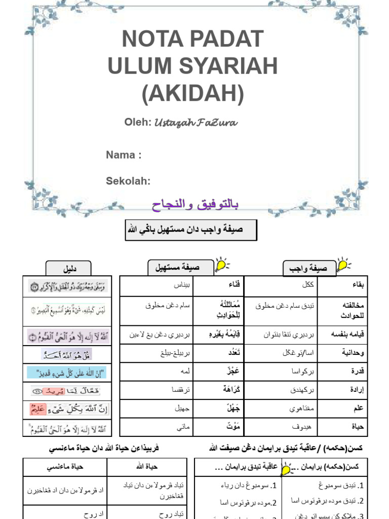 Nota Padat Akidah 2023 | PDF