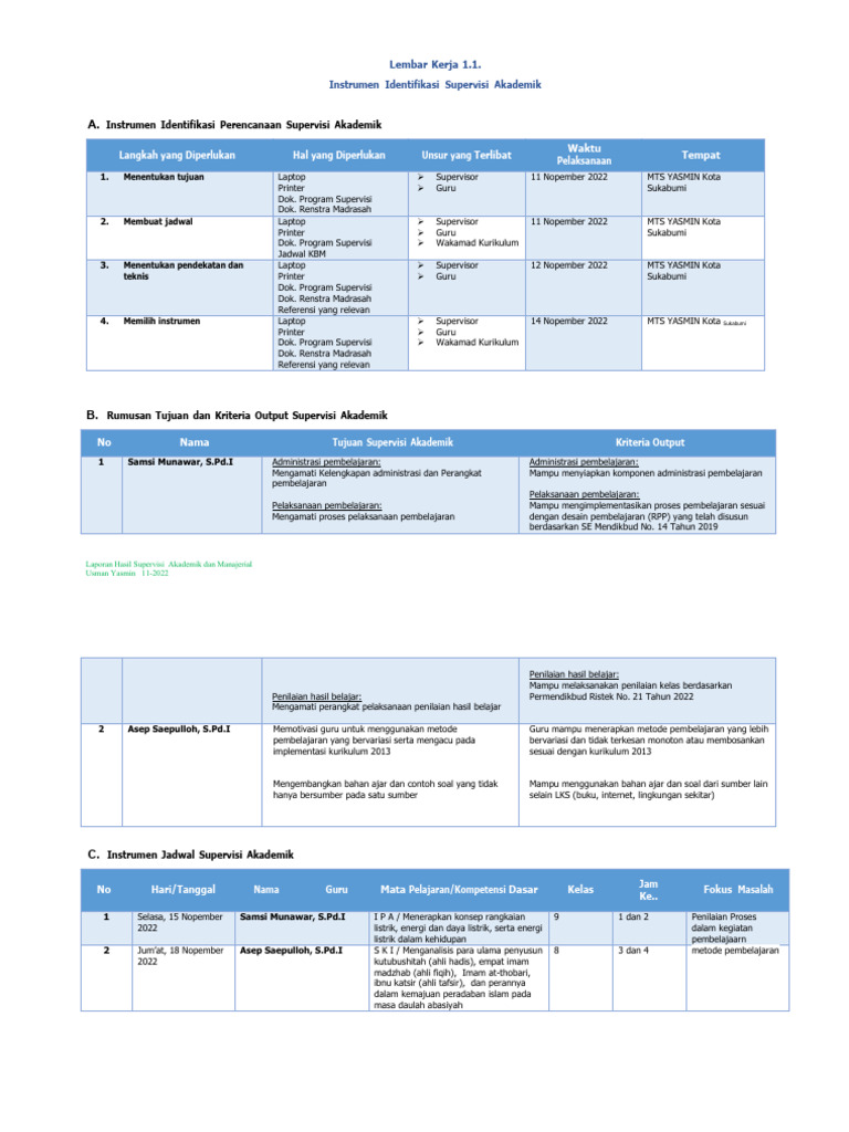 Instrumen Supervisi | PDF