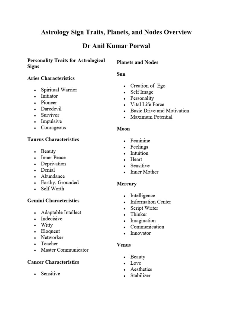 Anil's Zodiac Sign Insights | PDF | Planets In Astrology | Astrology