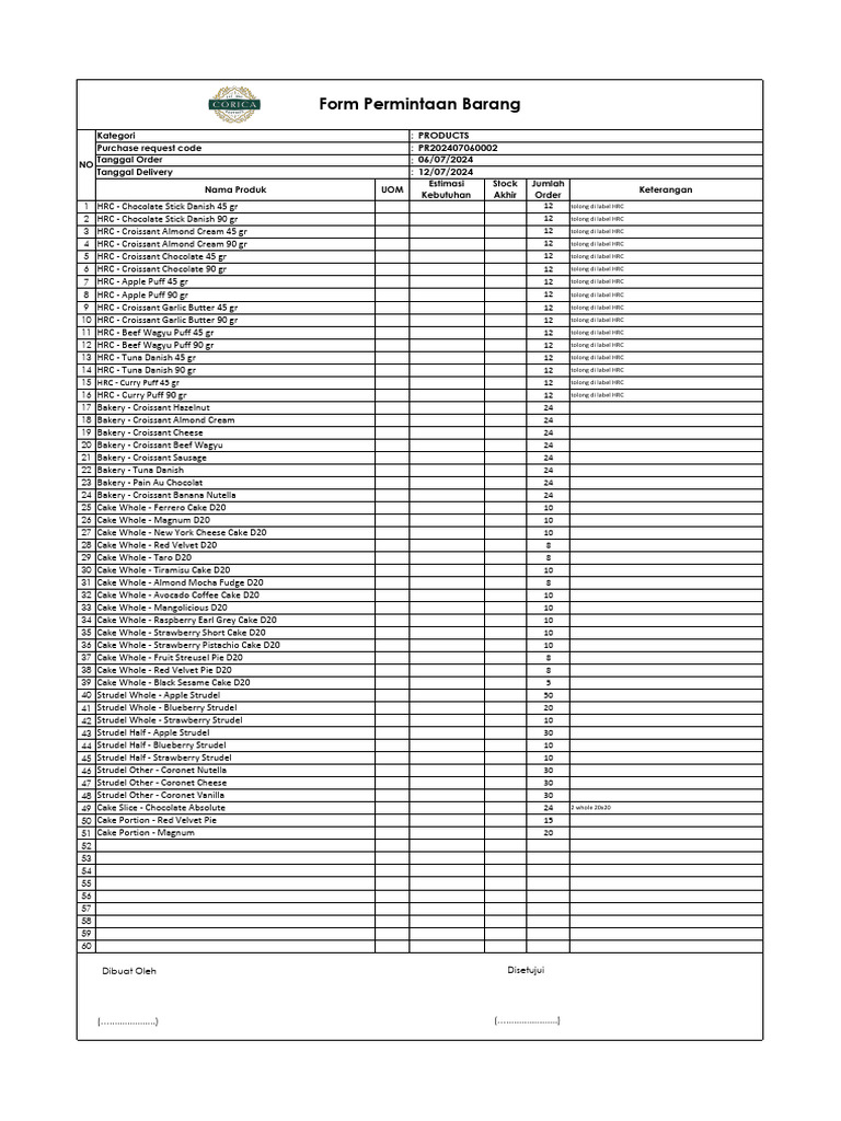 Bakery Inventory Request Form | PDF | Cakes | Cuisine