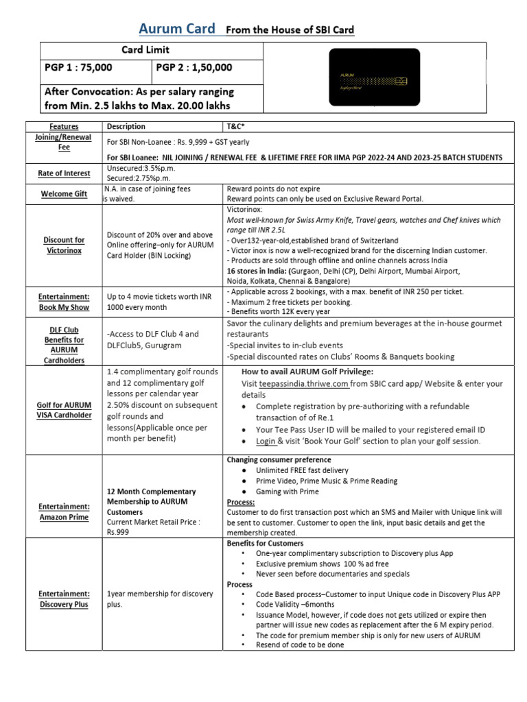Aurum Card For SBI IIMA | PDF | Business