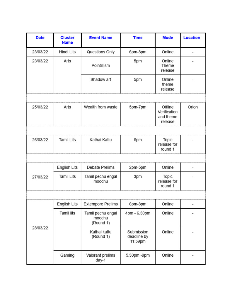 NITTFEST'22 Schedule | PDF