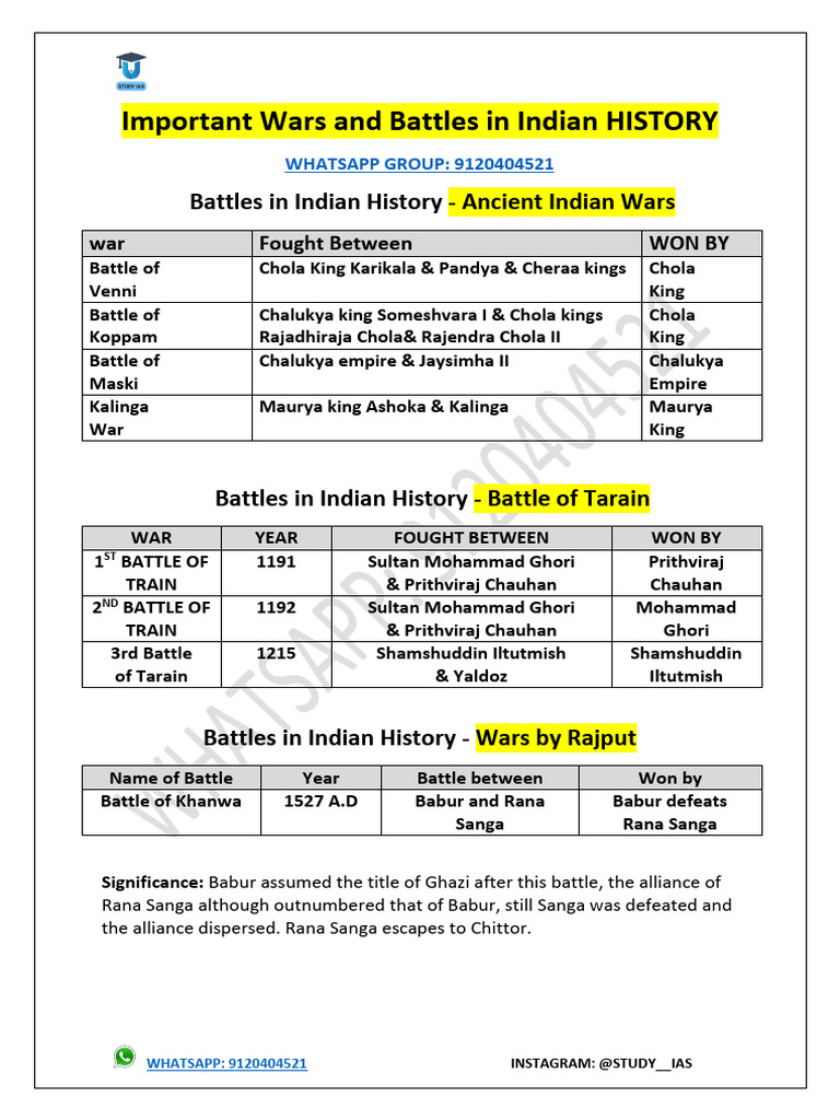 Important Wars and Battles in Indian HISTORY | PDF