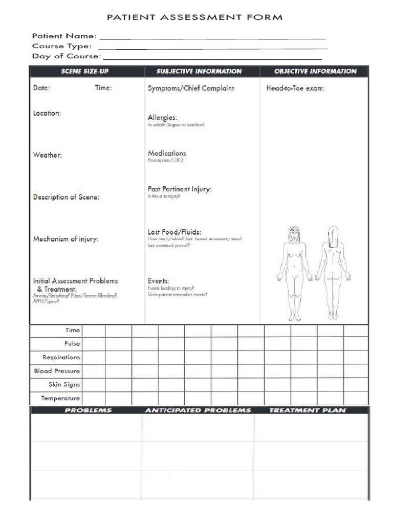 Patient Rapid Assessment Tool | PDF