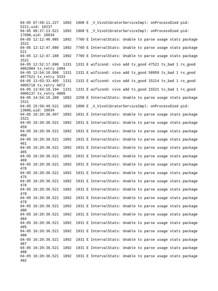 Log | PDF | Operating System Technology | Software