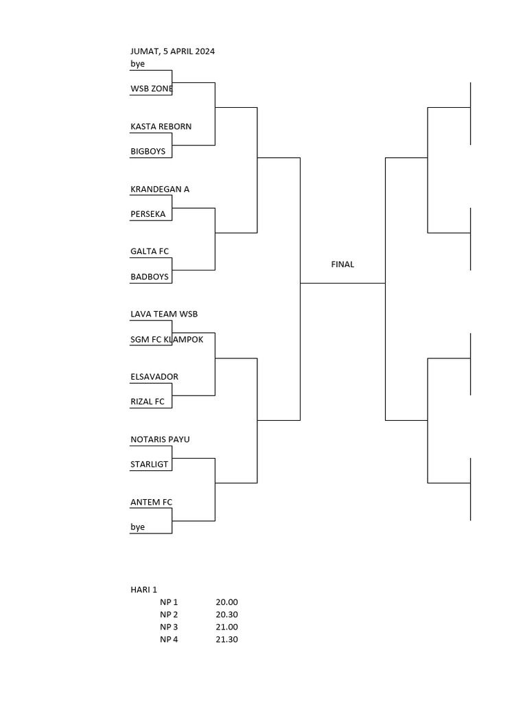 Bagan Turnamen Billiard 32 Tim | PDF