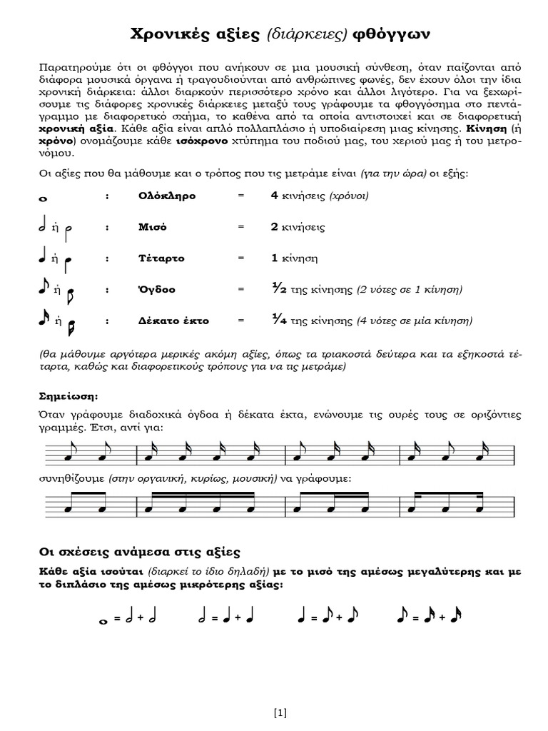 ΣΗΜΕΙΩΣΕΙΣ ΘΕΩΡΙΑΣ - ΡΥΘΜΟΙ | PDF