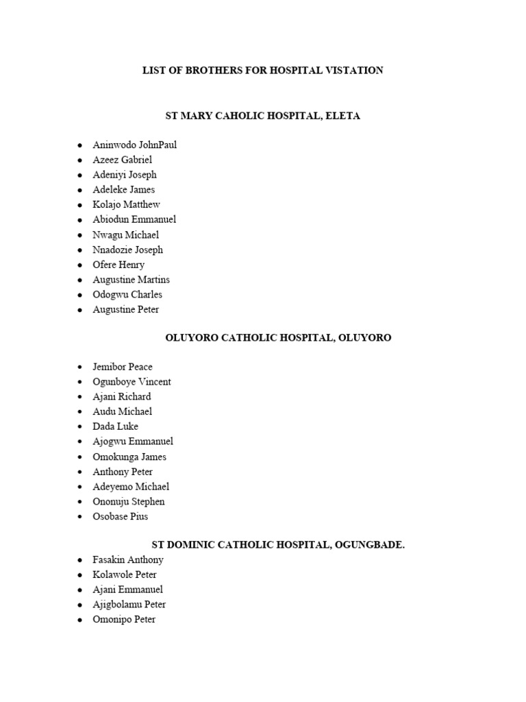 List of Brothers for Hospital Vistation | PDF