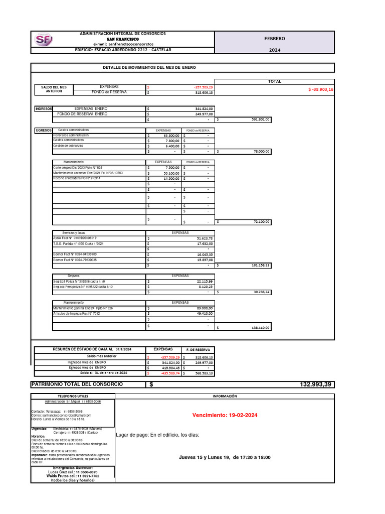 Expensas Arredondo Febrero 24 | PDF