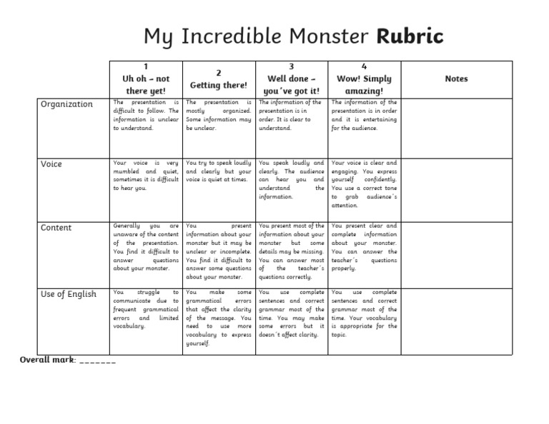 monster rubric | Download Free PDF | Linguistics | Human Communication