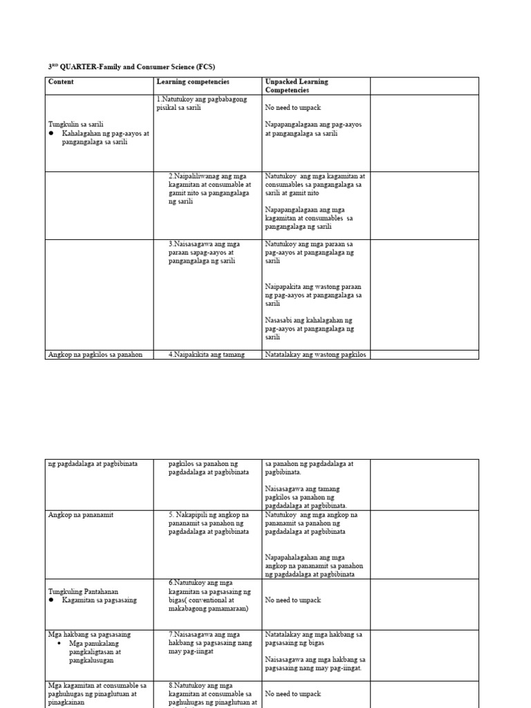 FCS 4 UNPACKED LCs | PDF