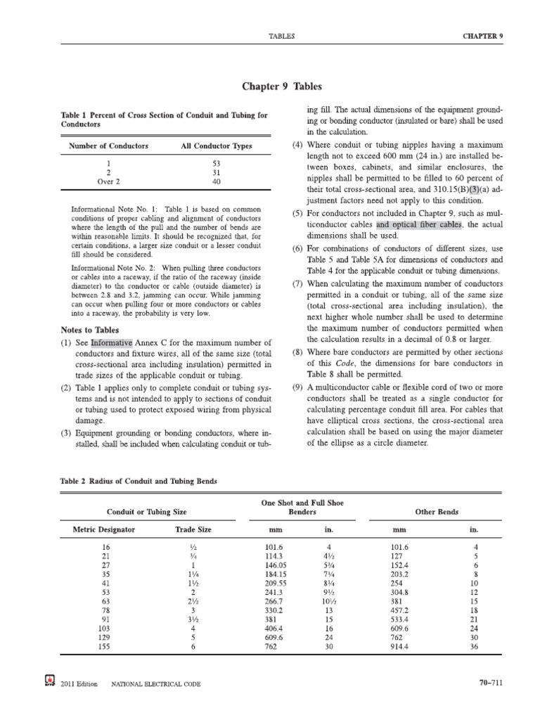 National Electrical Code 2011 Handbook | PDF