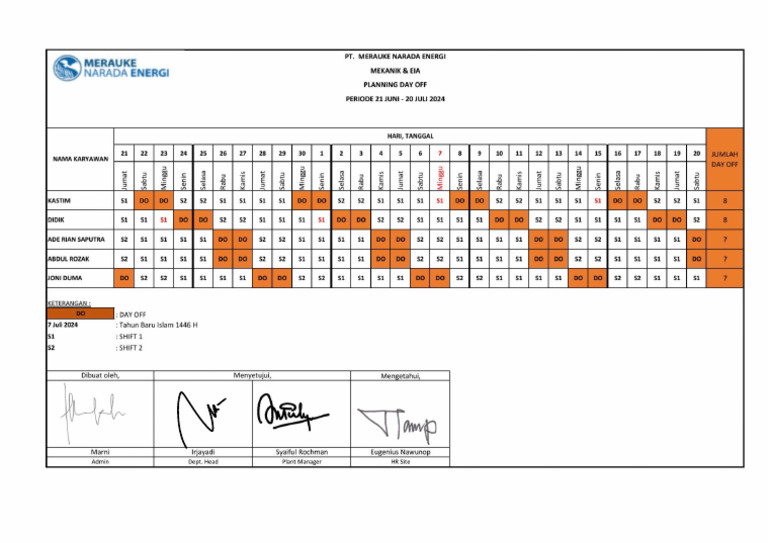 Mekanik Eia Planning Off Juni Juli 2024 Pdf