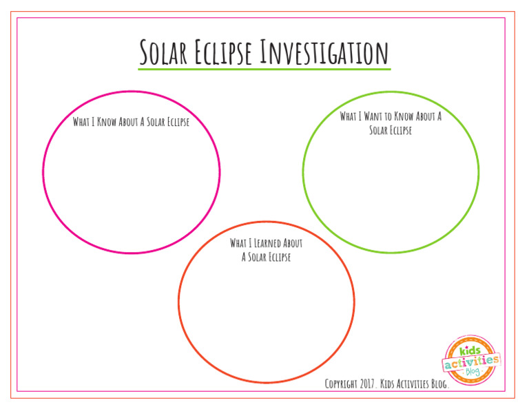 Solar Eclipse Investigation KWL | PDF | Science & Mathematics
