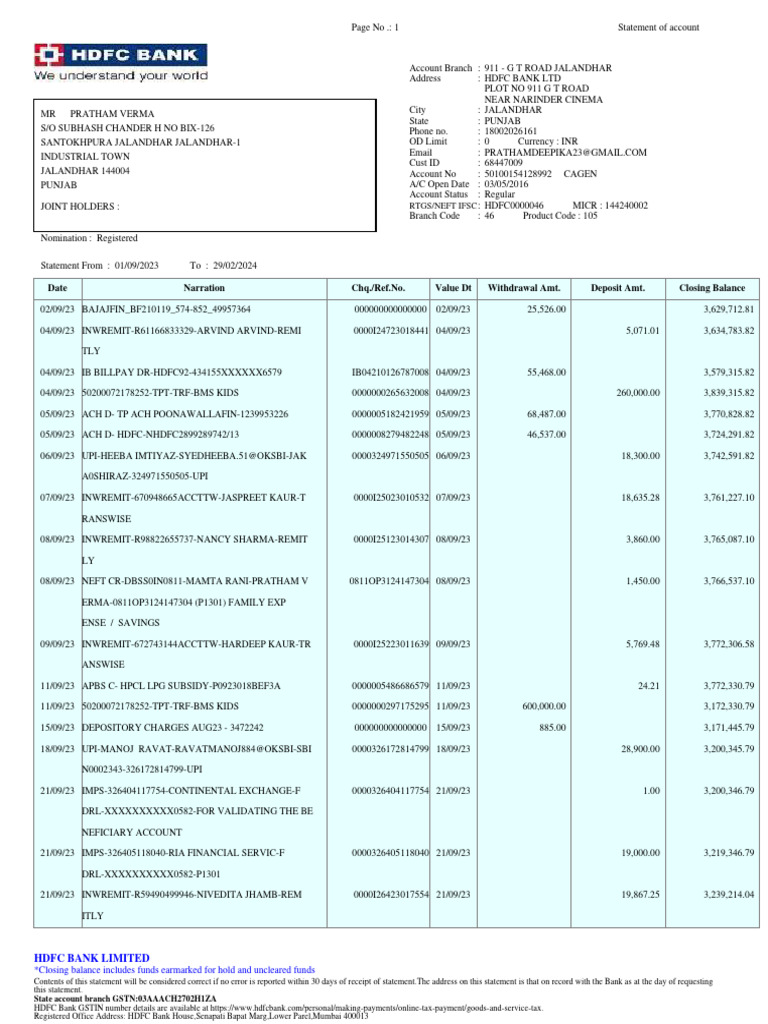 HDFC Pardeep Singh | PDF | Banks | Business